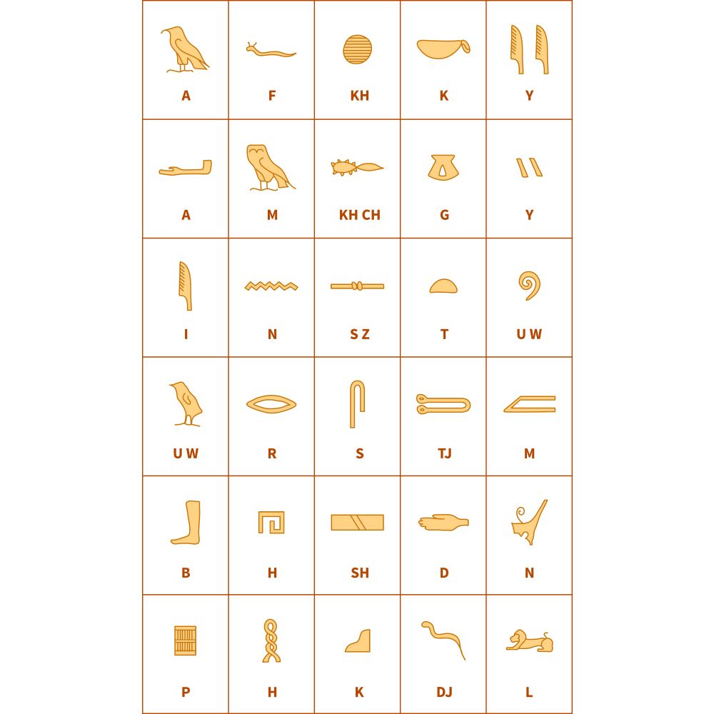 Egyptian Cartouche Bracelet | Gold Cartouche Bracelet | Swan Bazaar